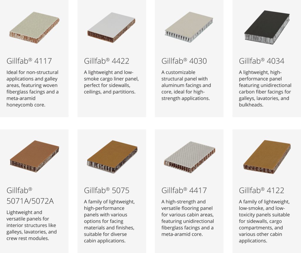 How Advanced Composite Panels are Transforming Aircraft Interiors - The ...